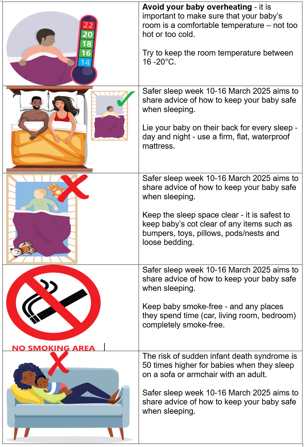 Safer Sleep Week (10-16 March) 2025 - Bilston Urban Village Medical Centre